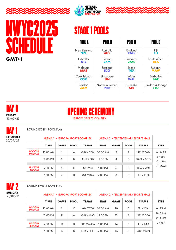Schedule – NWYC 2025 Gibraltar